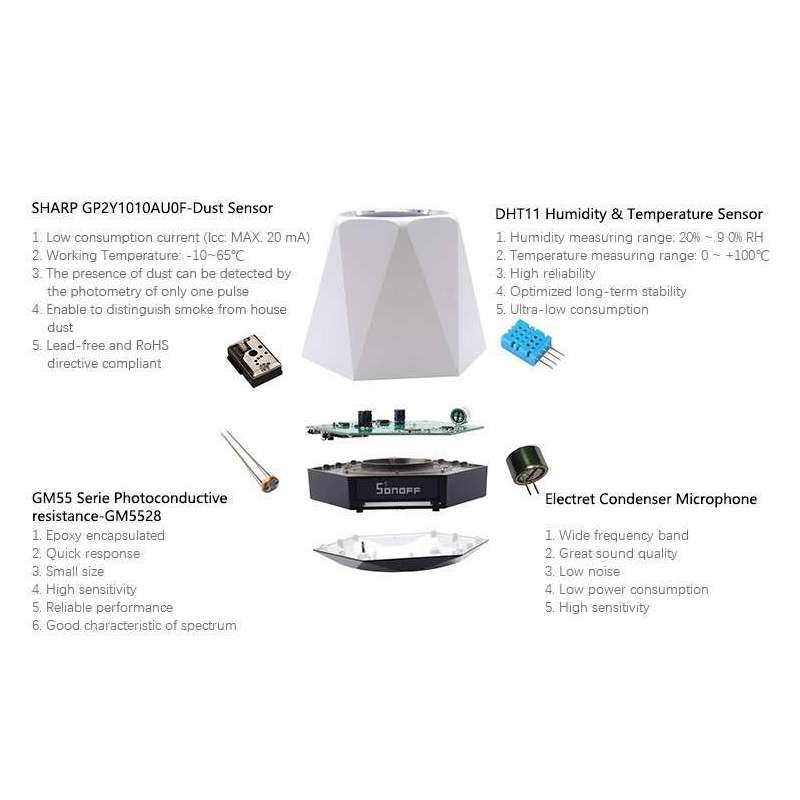 Sonoff SC (IM161129002) WiFi enviro monitor - temp/humidity, light ...