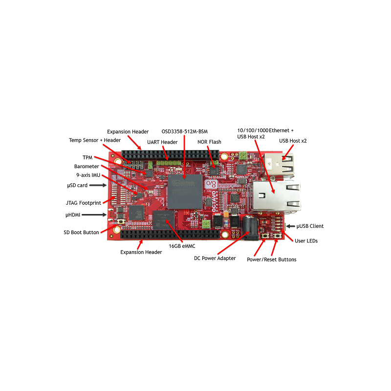 OSD3358-SM-RED (Octavo Systems) Development Board for the OSD335x C-SiP