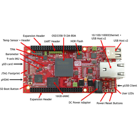 OSD3358-SM-RED (Octavo Systems) Development Board for the OSD335x C-SiP