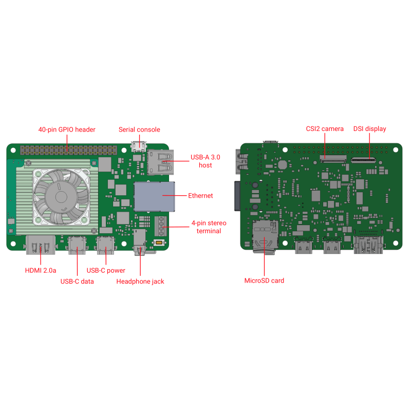 Google /Coral 1GB Dev Board Edge TPU Module (SOM) (212-193575000077)