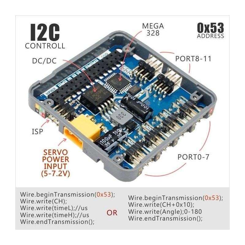 SERVO Module Board 12 Channels (M5-M014) M5Stack