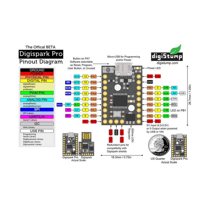 Wemos Digispark Pro ATTINY167 (Development Board USB Micro)