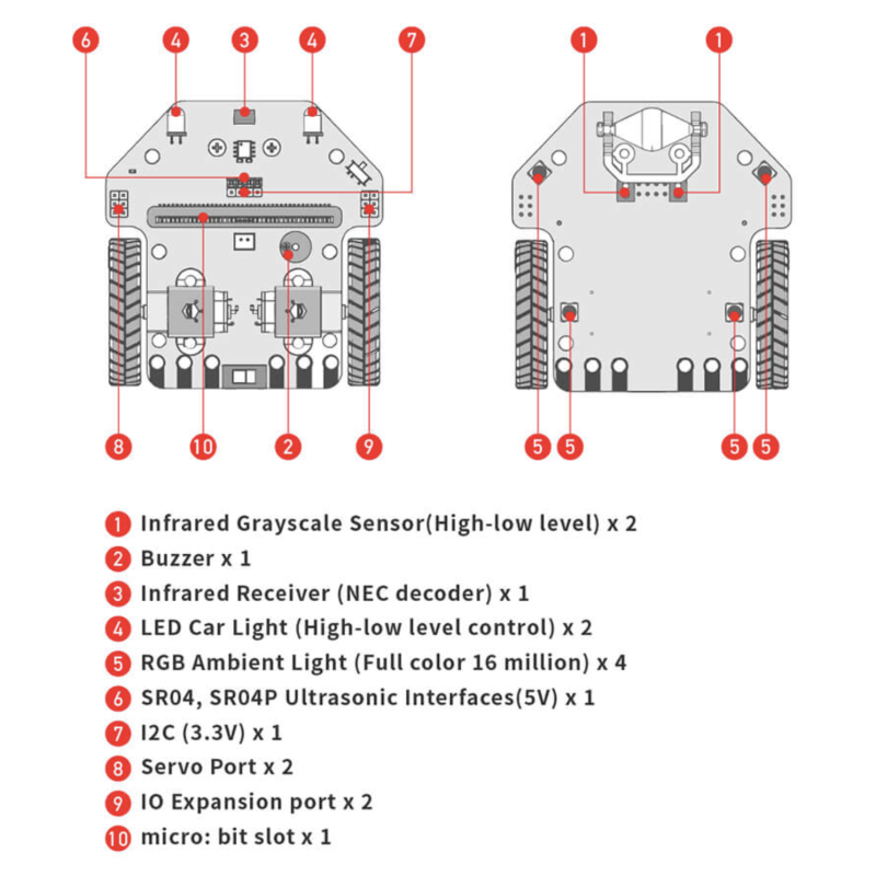 micro: Maqueen micro:bit Educational Programming Robot Platform (DF ...
