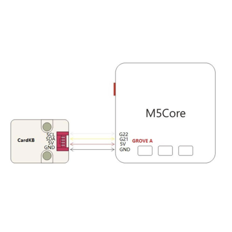 CardKB Mini Keyboard Unit MEGA328P (M5-U035) QWERTY keyboard