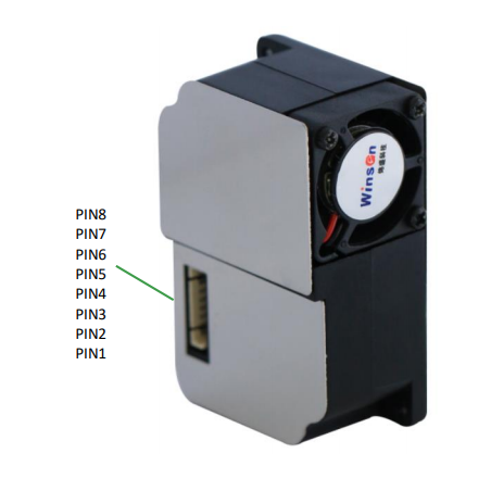 ZH03B (WINSEN) Laser Dust Module PM1.0 / PM2.5