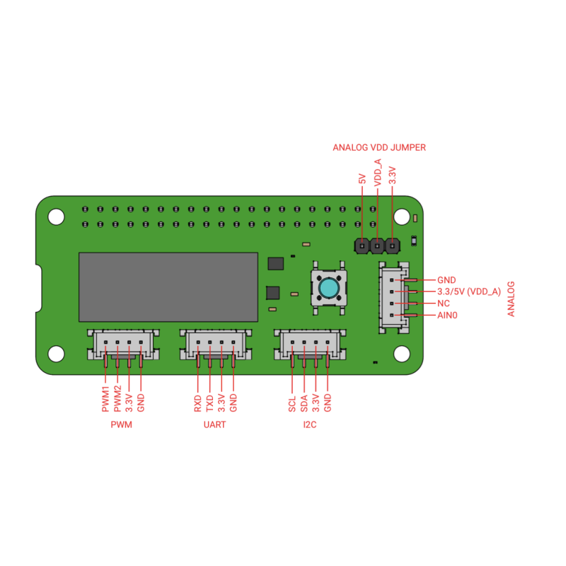 Environmental Sensor Board (Coral) for Coral Dev Board / Raspberry Pi