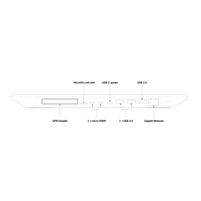 Raspberry Pi 400 KIT (US) mouse,PS,HDMI cable,SD preloaded OS, US Keyboard