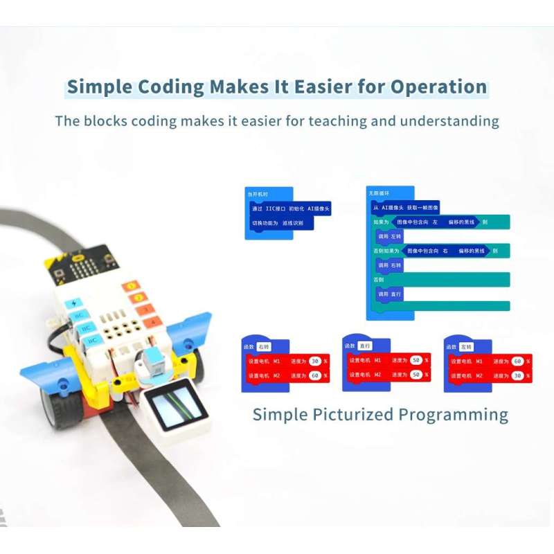 ELECFREAKS Smart AI Lens kit (EF05045) face recognition, balls tracking ...