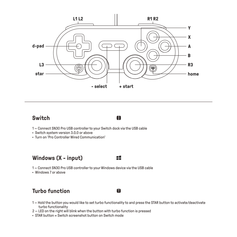 8BitDo SN30 Pro USB Gamepad, SN Edition