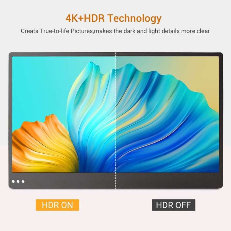 13.3” Portable Monitor 4K UHD IPS 3840x2160 Ultra Slim Screen ...