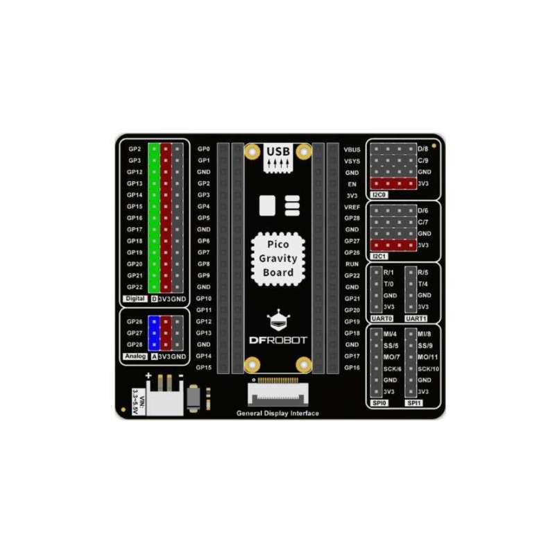 Gravity Expansion Board For Raspberry Pi Pico Dfr0848 