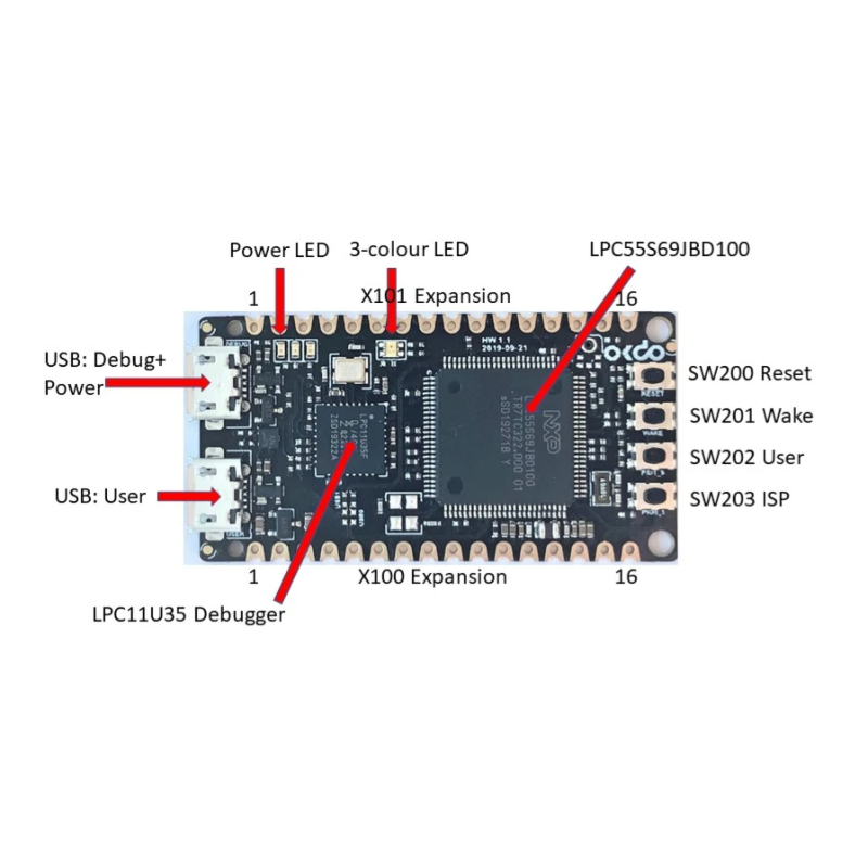OKdo E1 Development Board - Development Board based on NXP LPC55S69JBD100 dual-core Arm Cortex M33