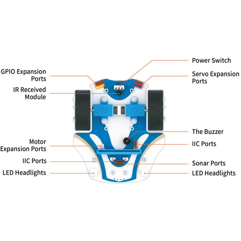 ELECFREAKS micro:bit Smart Cutebot Pro (EF08292) neobsahuje micro:bit a ...