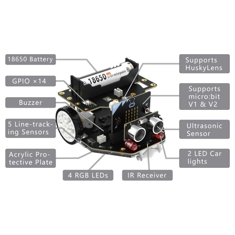 micro:Maqueen Plus V2 (NEOBSAHUJE Battery 18650) Advanced STEM ...