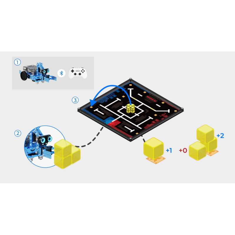 MakeX Inspire Competition Arena (P1090047) Makeblock