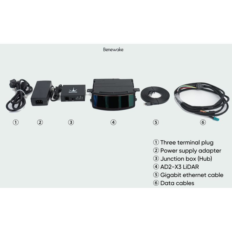 3D LiDAR 256 Lines Point Cloud data Benewake AD2-S-X3 Long Range 350m