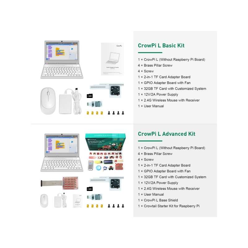 CrowPi L (White) Real Raspberry Pi Laptop for Learning Programming and ...