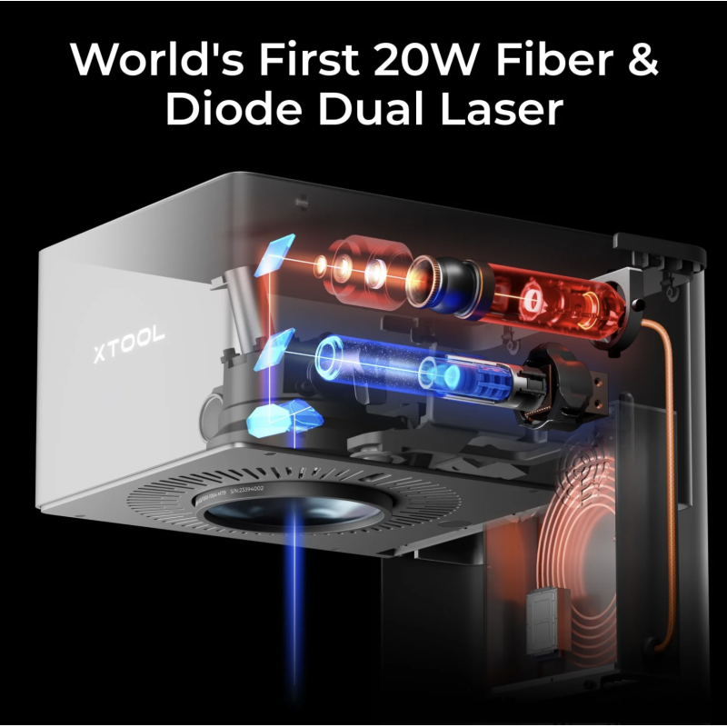 xTool F1 Ultra 20W Fiber a diódový duálny laserový gravírovač (xTool F1 ...