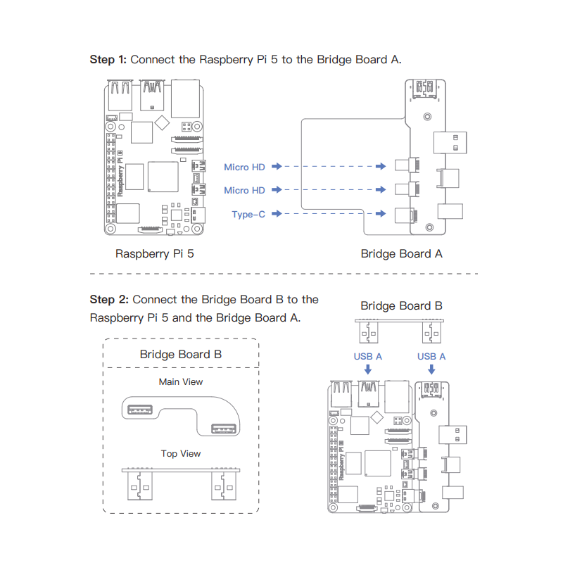 Raspberry Pi 5 Bridge Board for CrowView Note