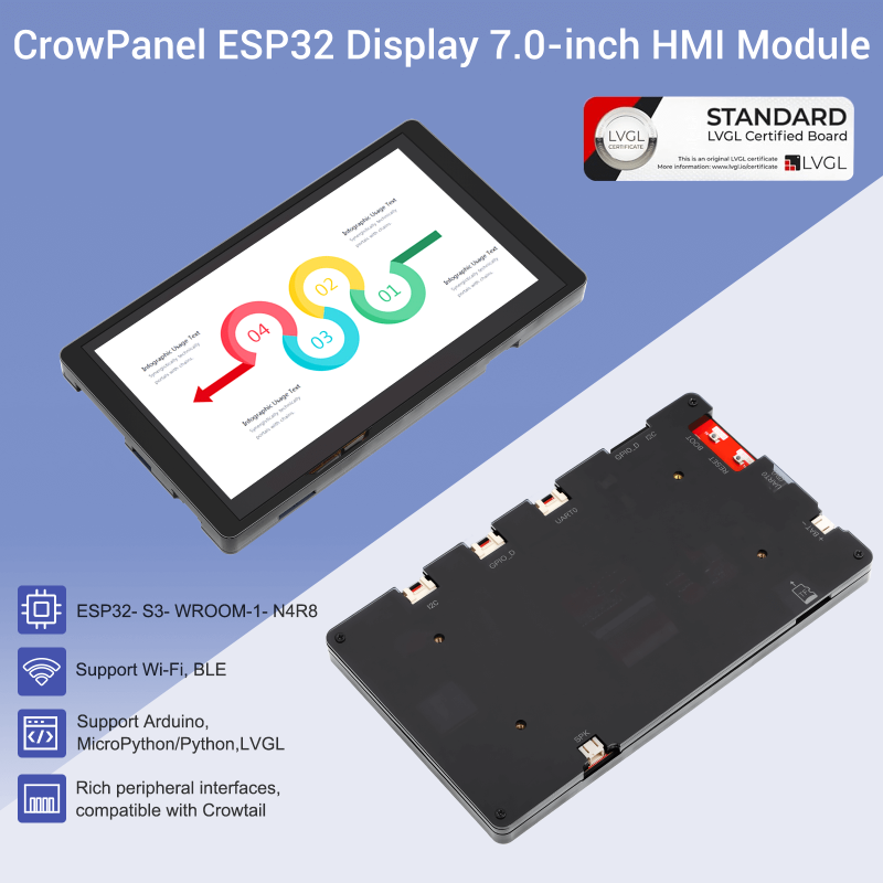 CrowPanel 7.0" HMI ESP32 Display 800x480 RGB TFT LCD Touch Screen + Acrylic Case (DIS08070H_CASE)