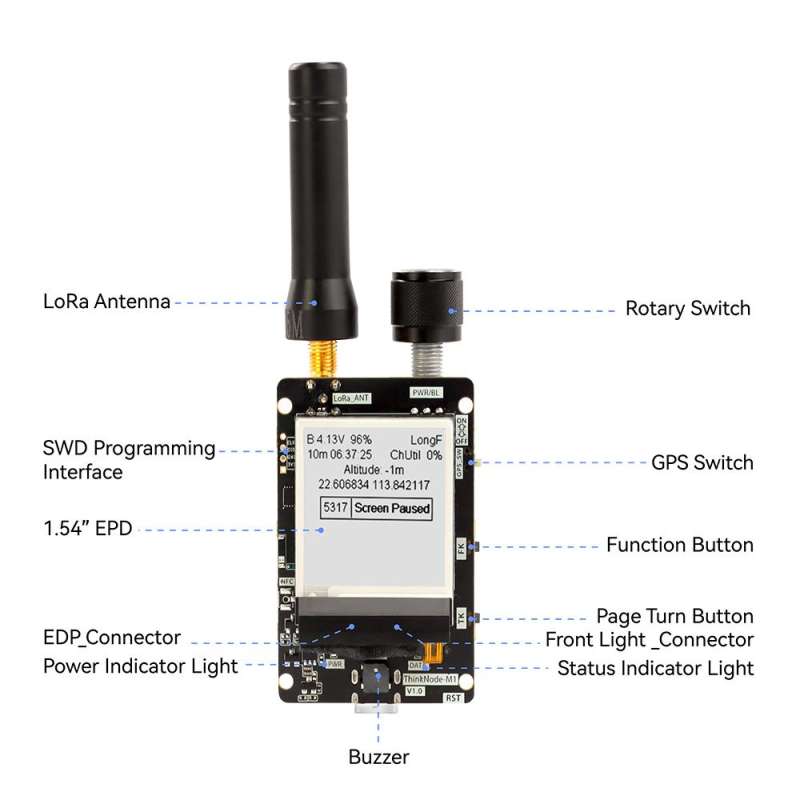 ThinkNode M1 LoRa Meshtastic Transceiver | With 1.54" EPD Screen|GPS function nRF52840-868MHz ...