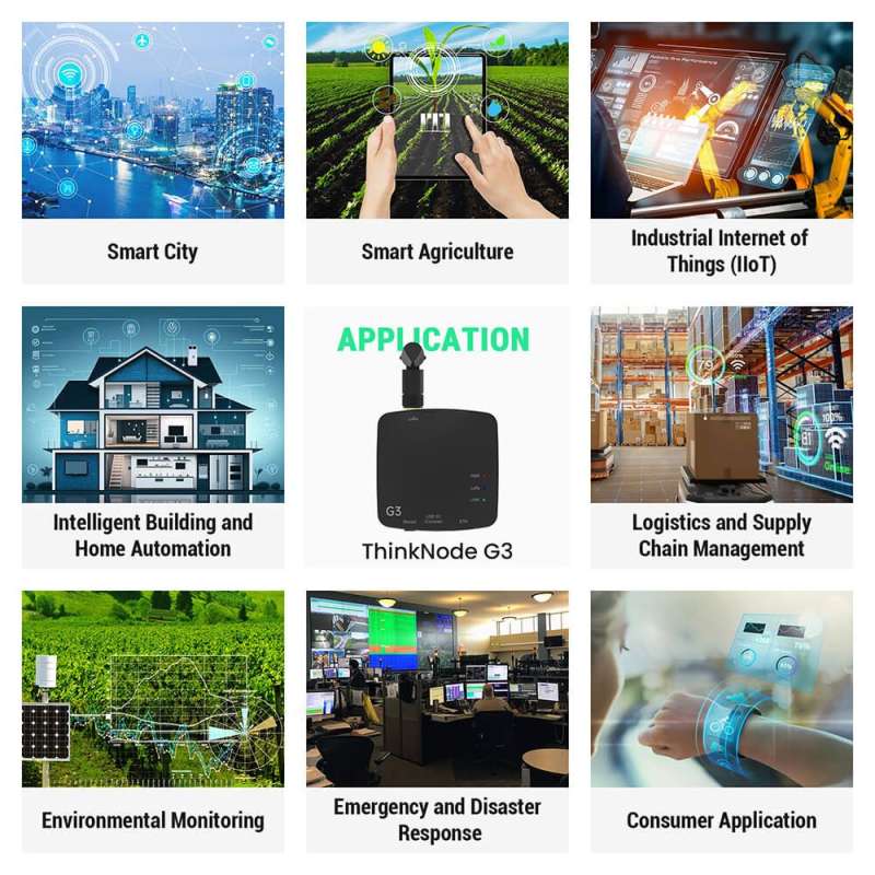 ThinkNode G3-Single Channel LoRaWAN Gateway, ESP32-S3 Chip, Smart Home, Smart IoT Solutions (ER ...