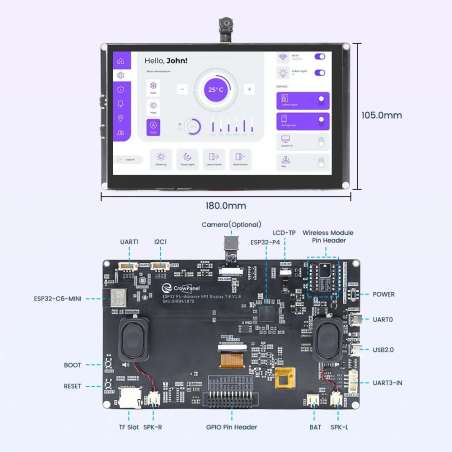 CrowPanel Advanced 7inch, ESP32-P4 HMI AI Display 1024x600 IPS Touch Screen with WiFi6 Arduino ...